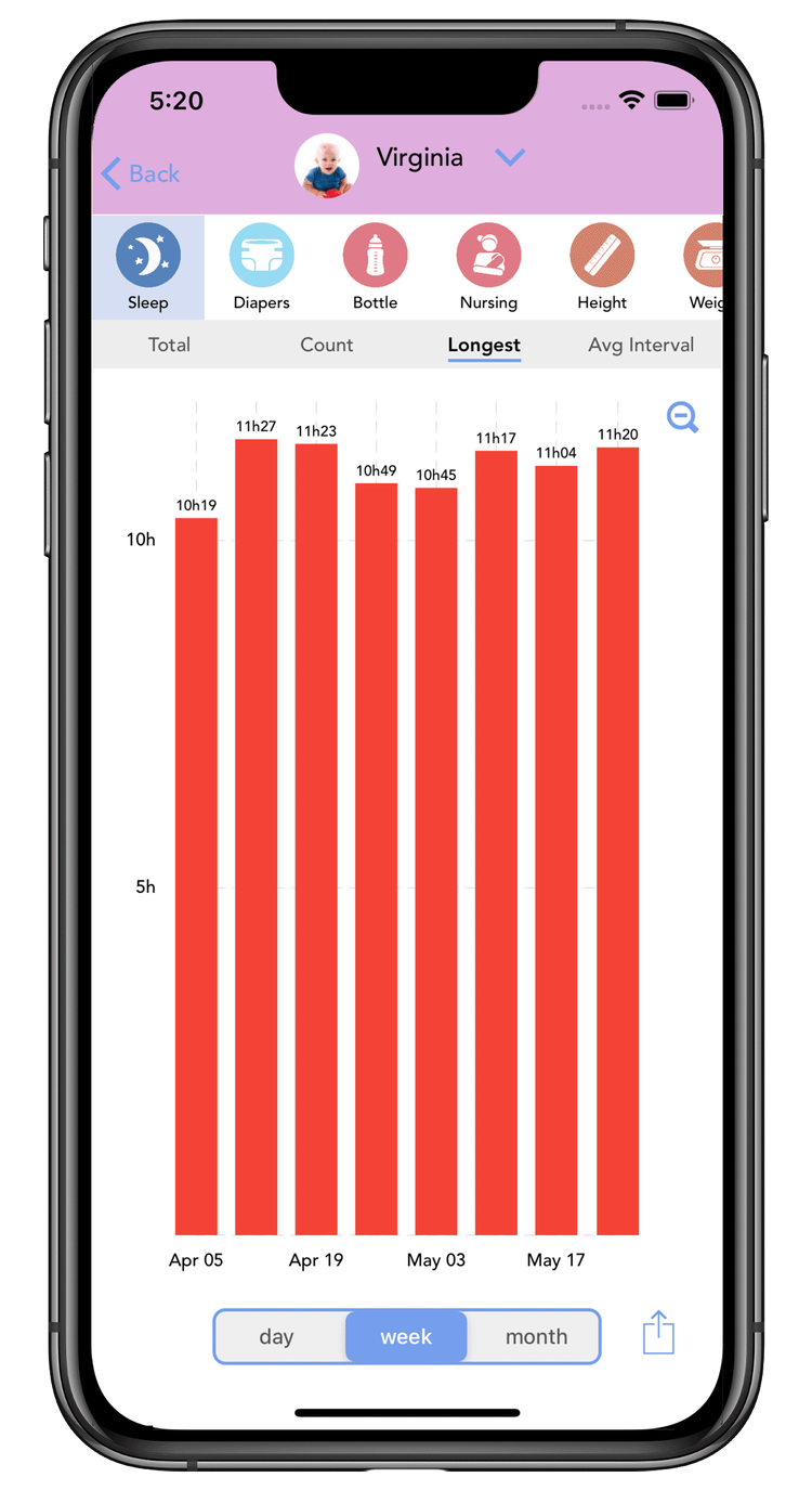 Baby Sleep Tracking App — Baby Connect - Newborn Tracking App