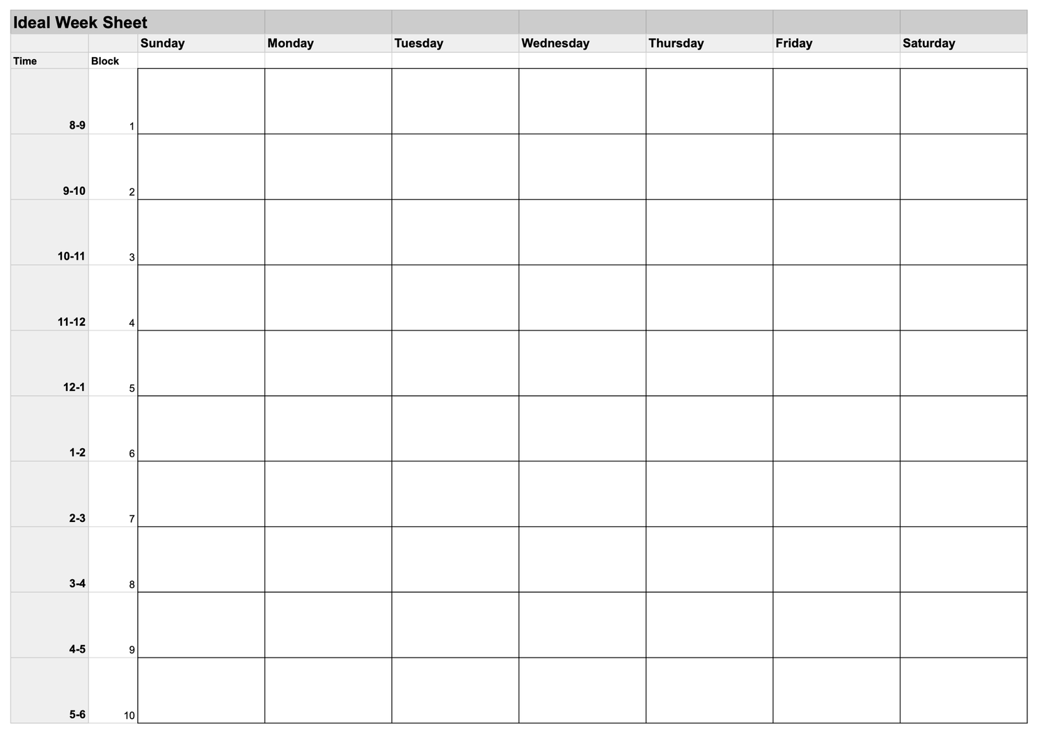 Guide: From Busy to Impactful - How to Gain 5+ Hours Each Week for What ...