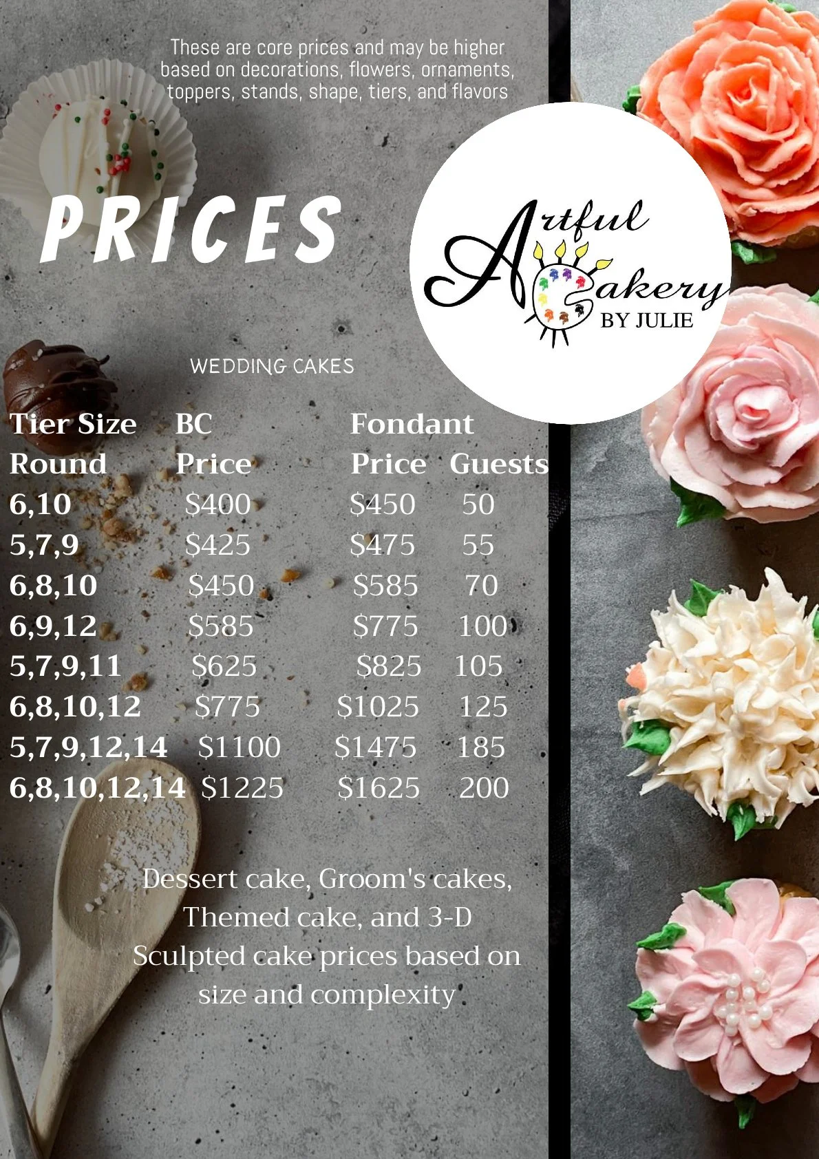 Wedding Cake Pricing-Artful Cakery by Julie