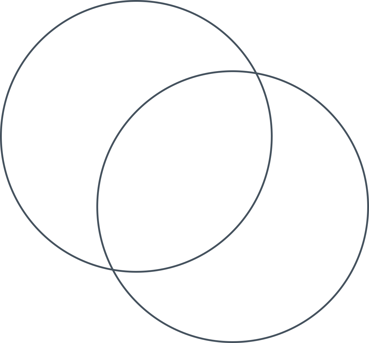 EFT Couples Therapy in PA — Dr. Shiri Cohen