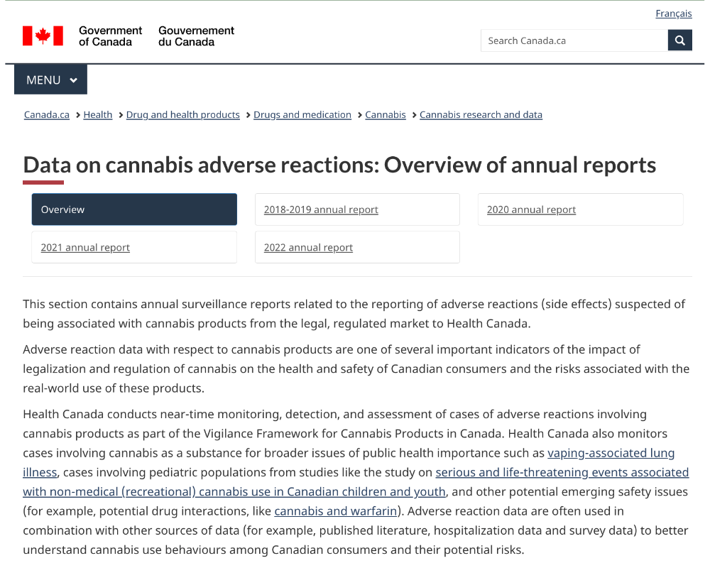 Resource | Data on Cannabis Adverse Reactions: Overview of Annual ...