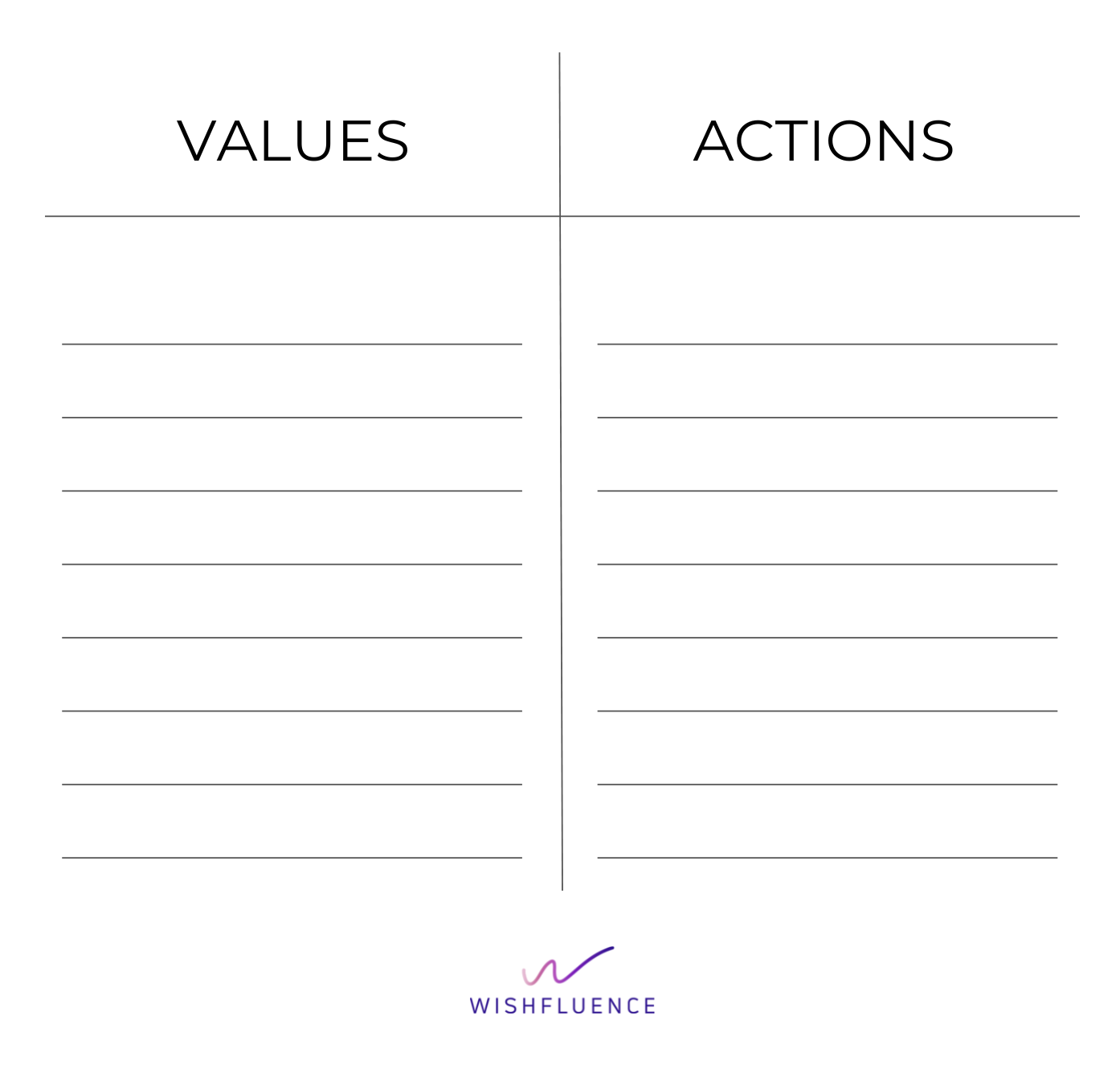 Emotional Intelligence in Sales Part 1 — Wishfluence