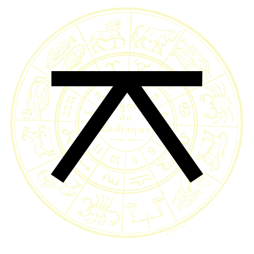 Webinar : The Quincunx / Inconjunct