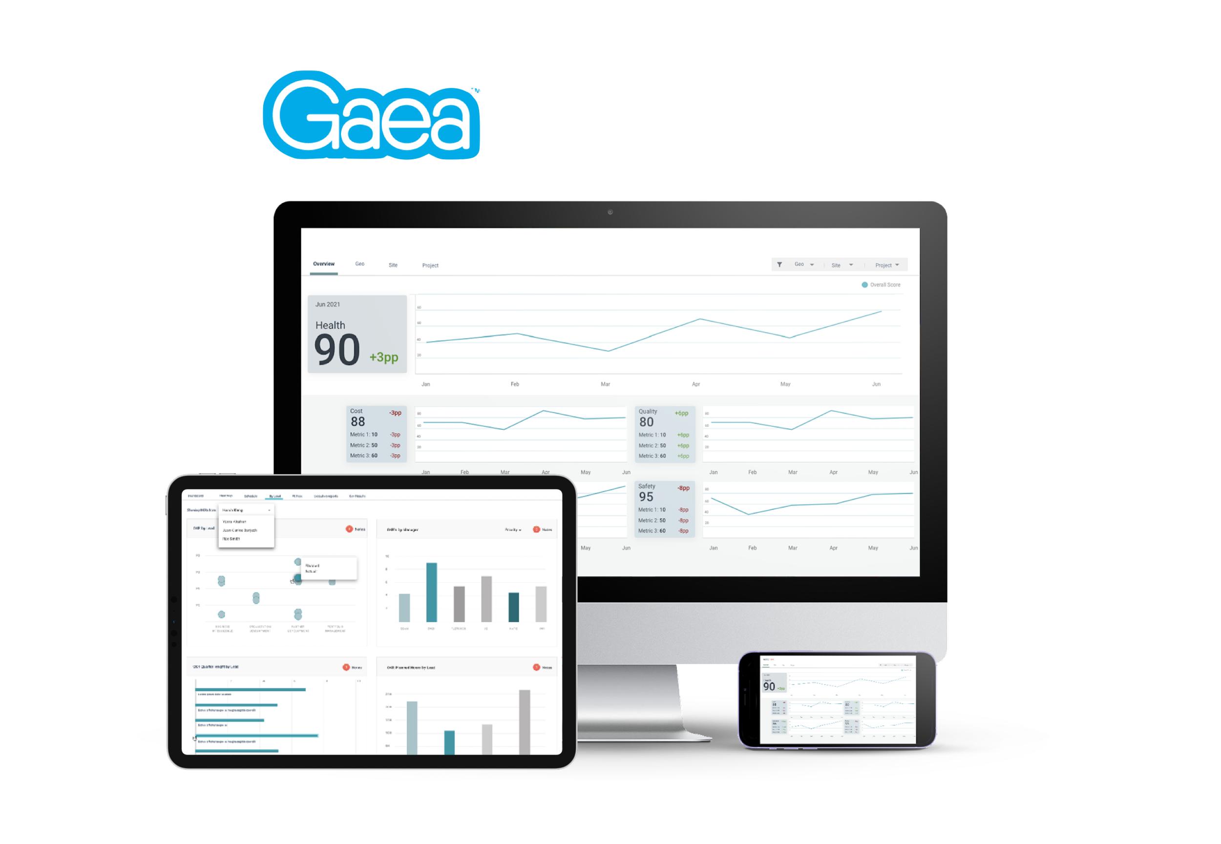 Services Loymark — Loymark