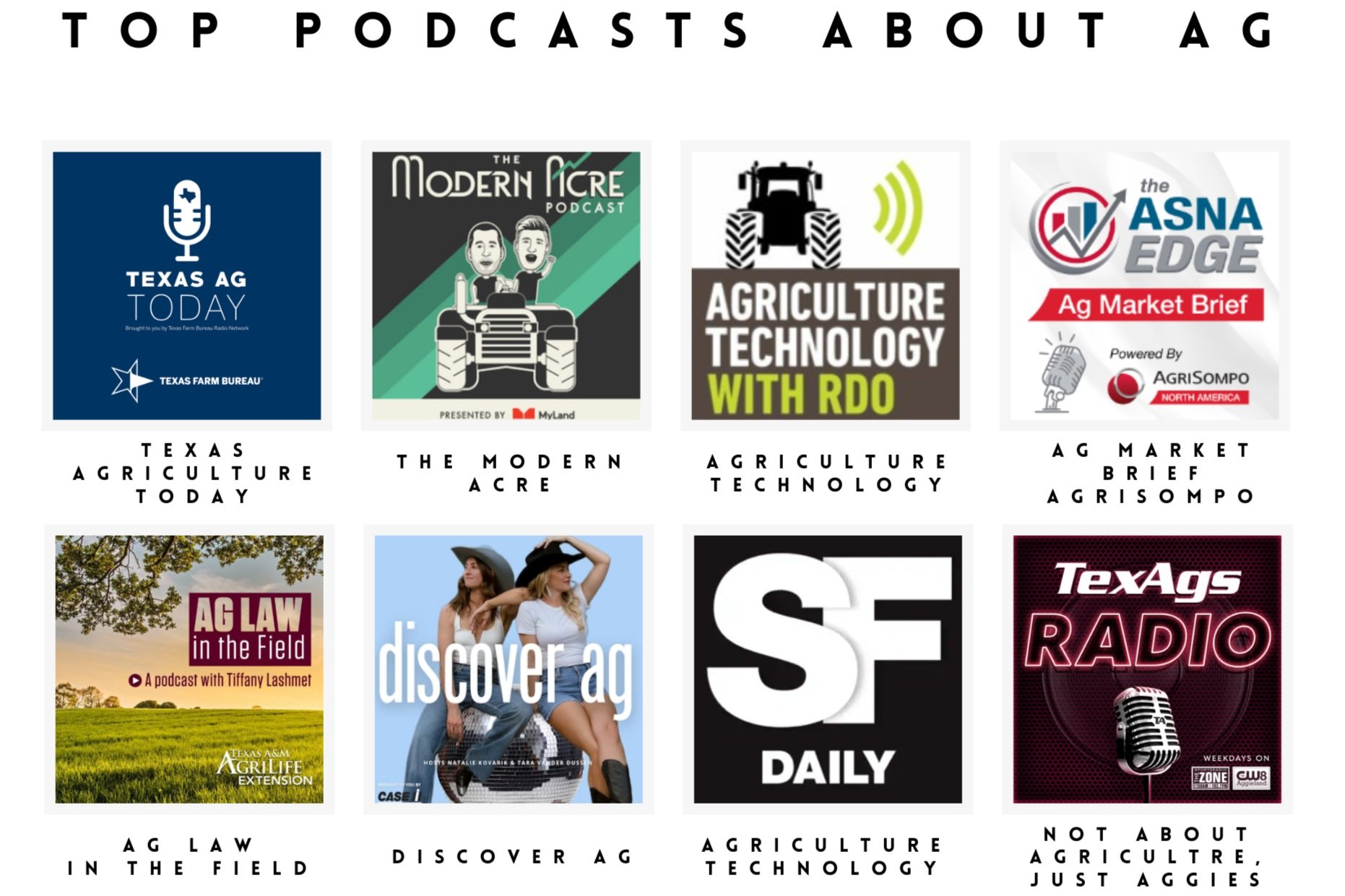 Ag Podcast Roundup — Farmers Crop