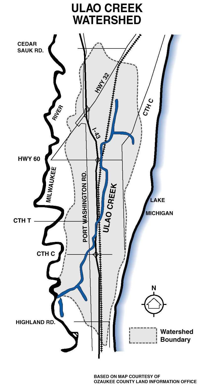 FAQs & RESOURCES — Ulao Creek Partnership