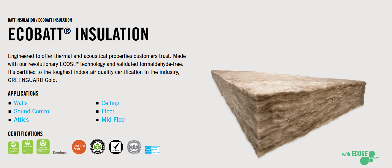 EcoBatt® Fiberglass Insulation — ECI Insulation
