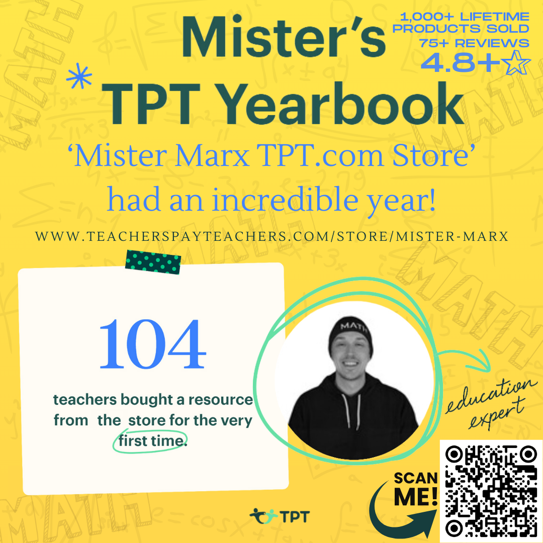 Fun Math Learning with Certified Math Teacher - Mister Marx