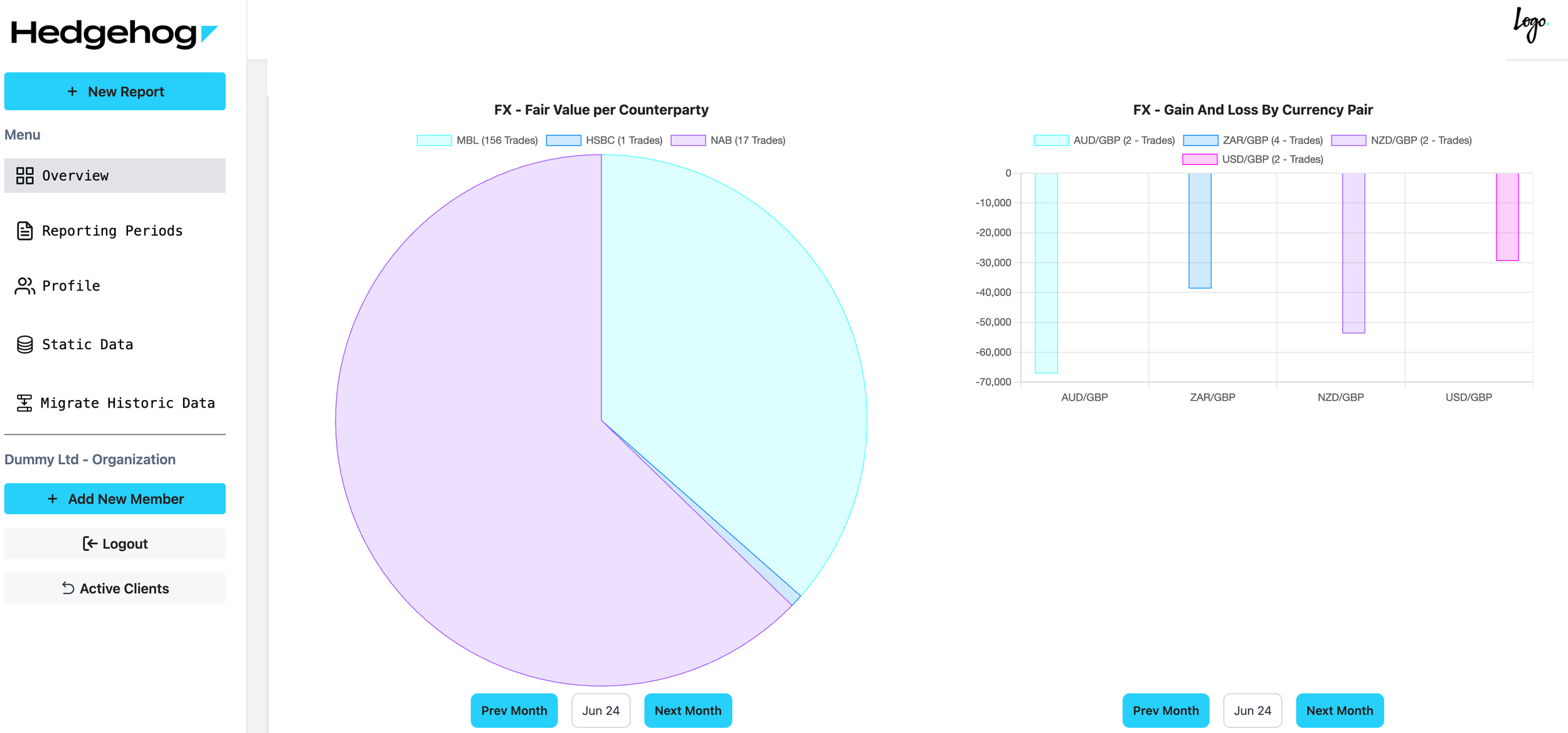 Hedgehog | Cloud-based hedge accounting software | Hedge Effective ...