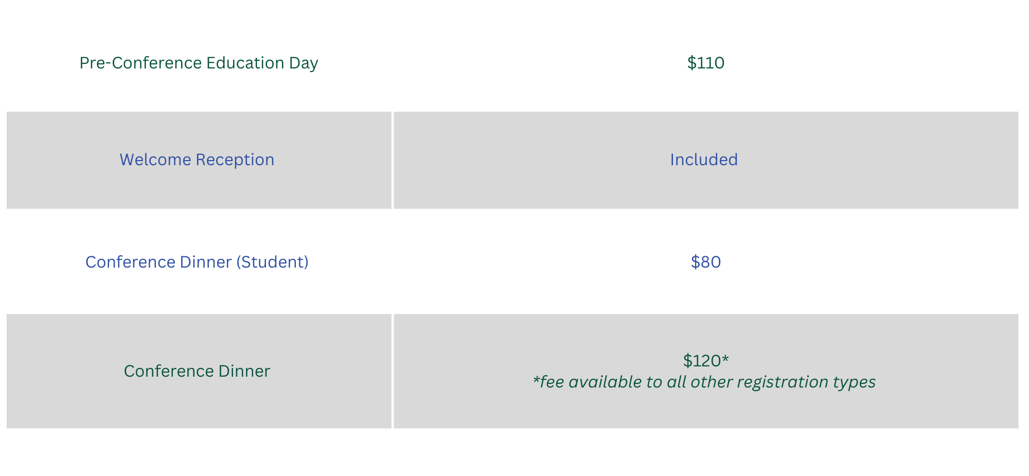 Registration — ANZSEV 2025