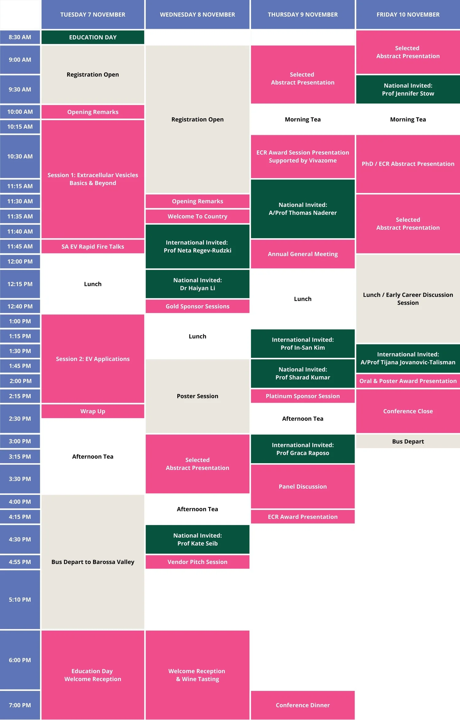 Program — ANZSEV 2023