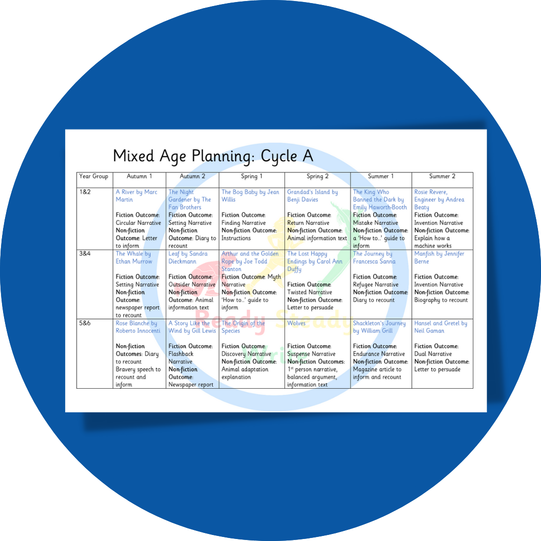 RSW Leadership — Literacy Counts