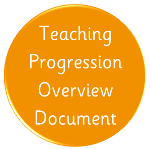 RSP Progression — Literacy Counts