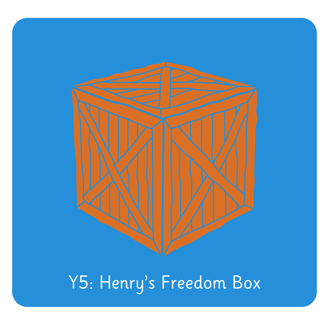 Henry’s Freedom Box — Literacy Counts