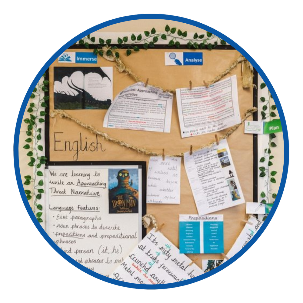 Read to Write — Literacy Counts