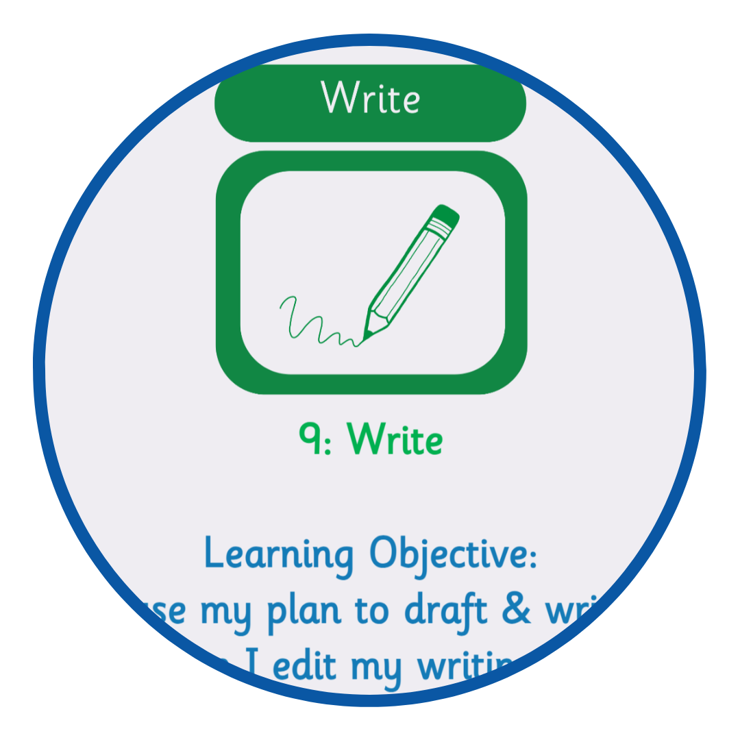 Read to Write — Literacy Counts