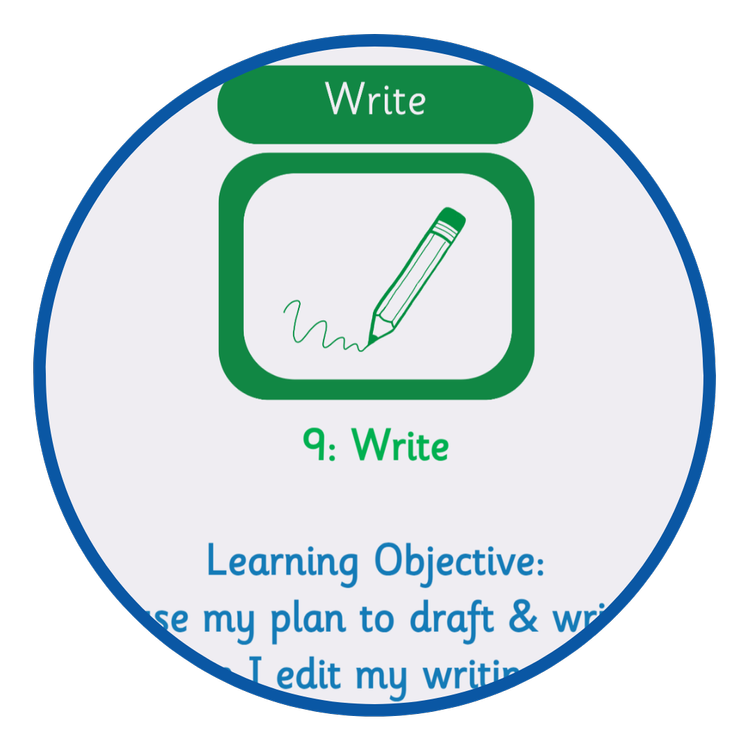 Read to Write — Literacy Counts