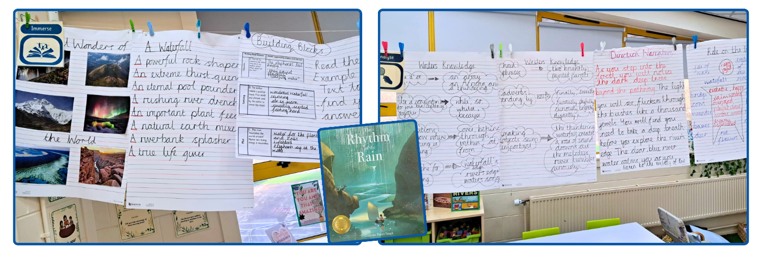 How Working Walls Make Writing Visible in Primary Schools — Literacy Counts