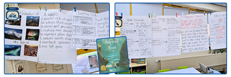 How Working Walls Make Writing Visible in Primary Schools — Literacy Counts