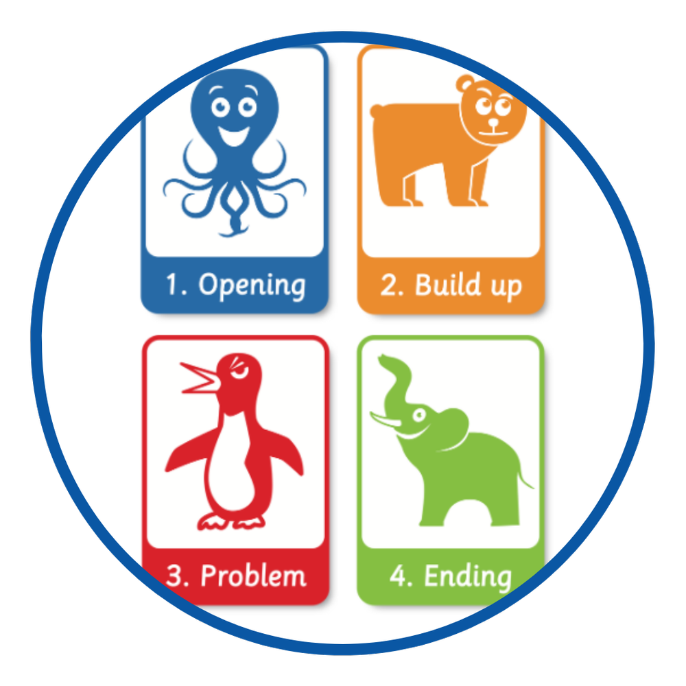 Read to Write — Literacy Counts