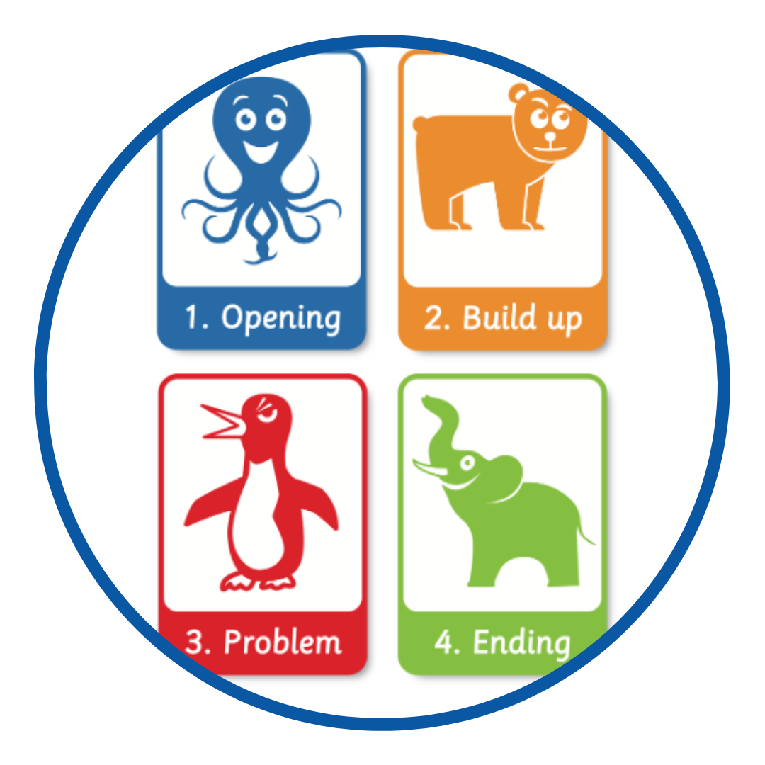 Read to Write — Literacy Counts