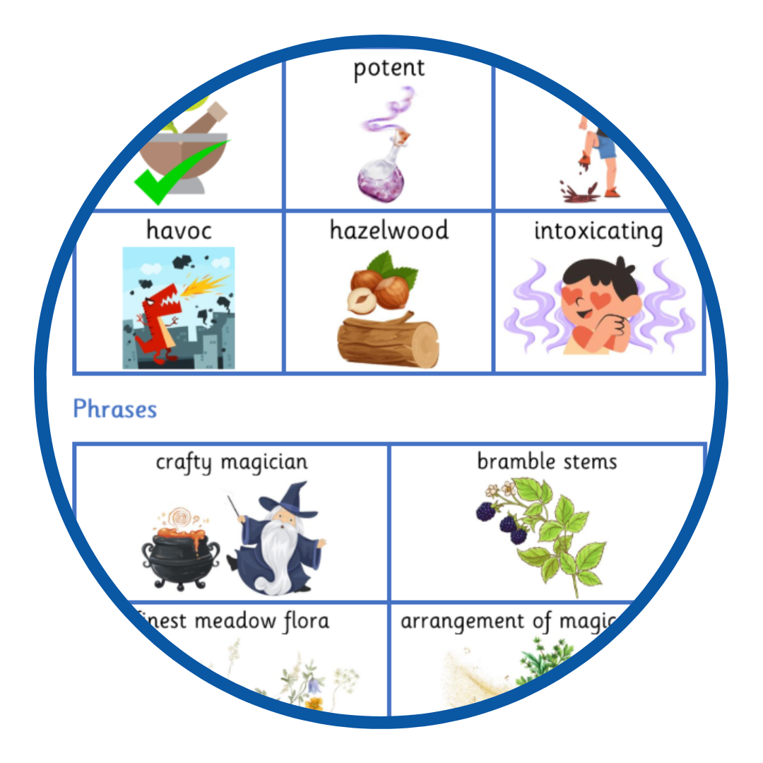 Read to Write — Literacy Counts
