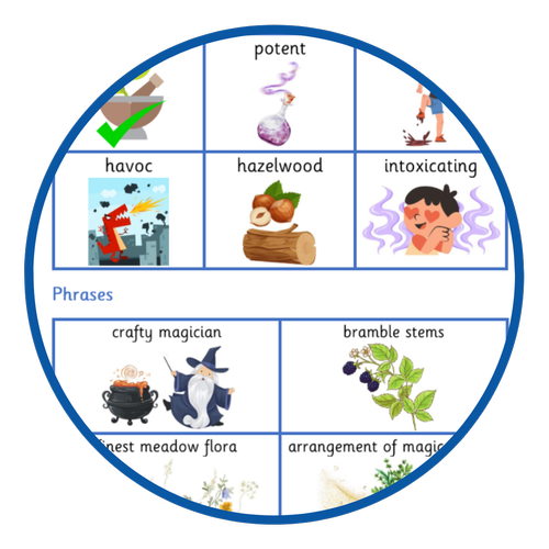 Read to Write — Literacy Counts