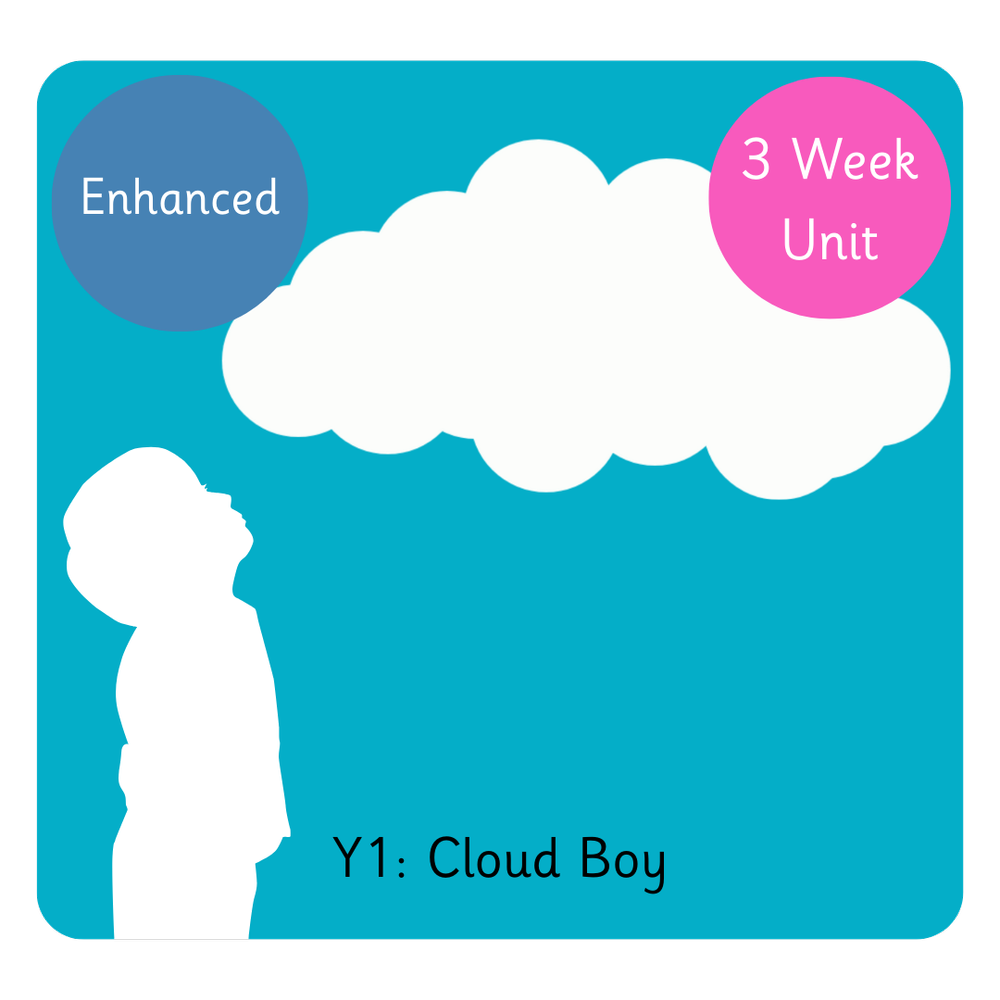 Y1 Cloud Boy Enhanced — Literacy Counts