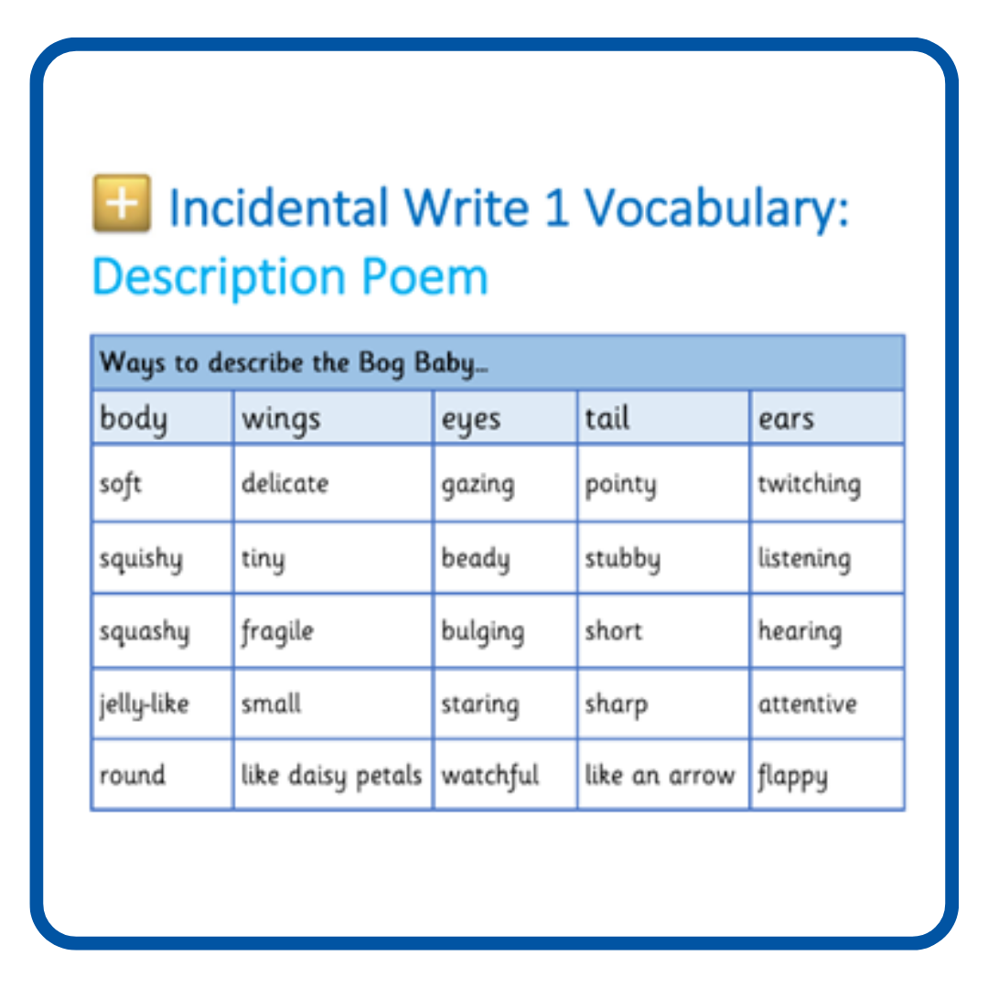 Ready Steady Write — Literacy Counts