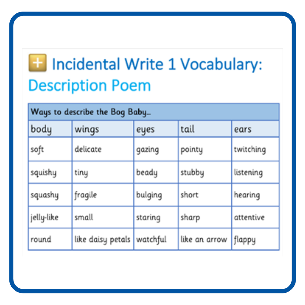 Ready Steady Write — Literacy Counts