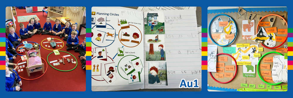 Building Strong Foundations for EYFS Writing Success — Literacy Counts