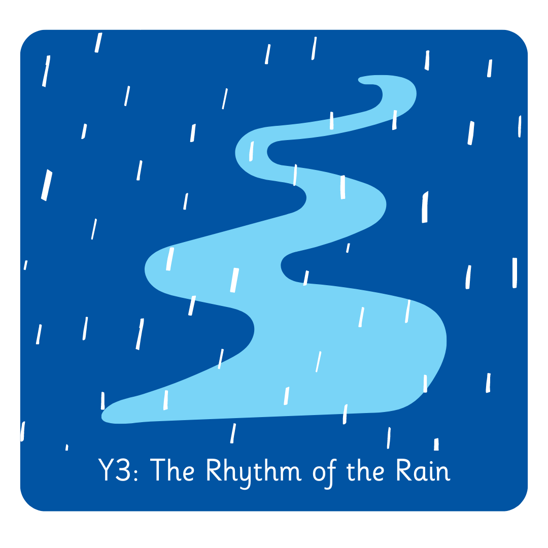 The Rhythm of the Rain — Literacy Counts