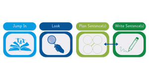 Mr Gumpy’s Outing — Literacy Counts