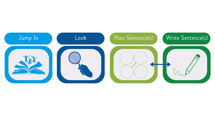 Mr Gumpy’s Outing — Literacy Counts