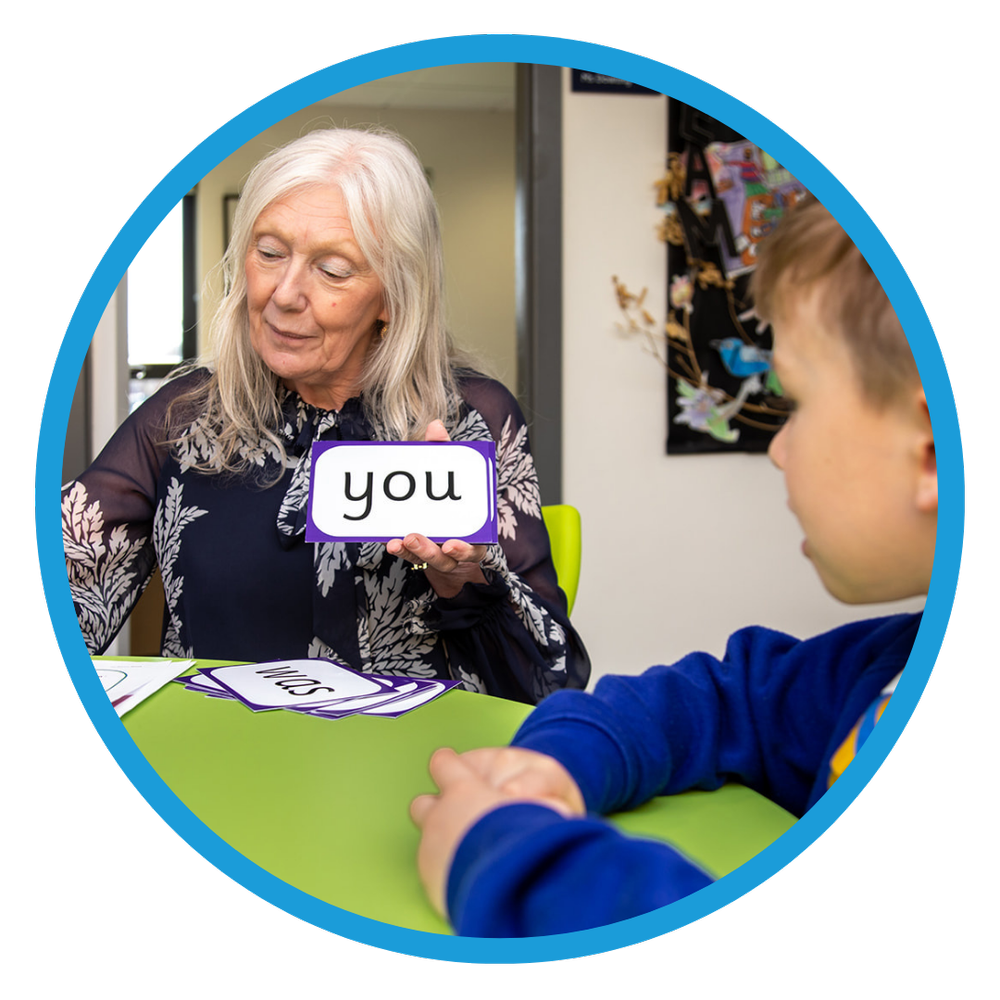 Ready Steady Intervention — Literacy Counts