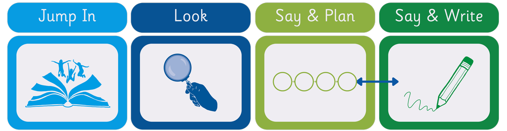RSW Last Tree in the City — Literacy Counts