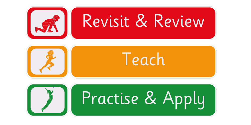 Ready Steady Phonics — Literacy Counts