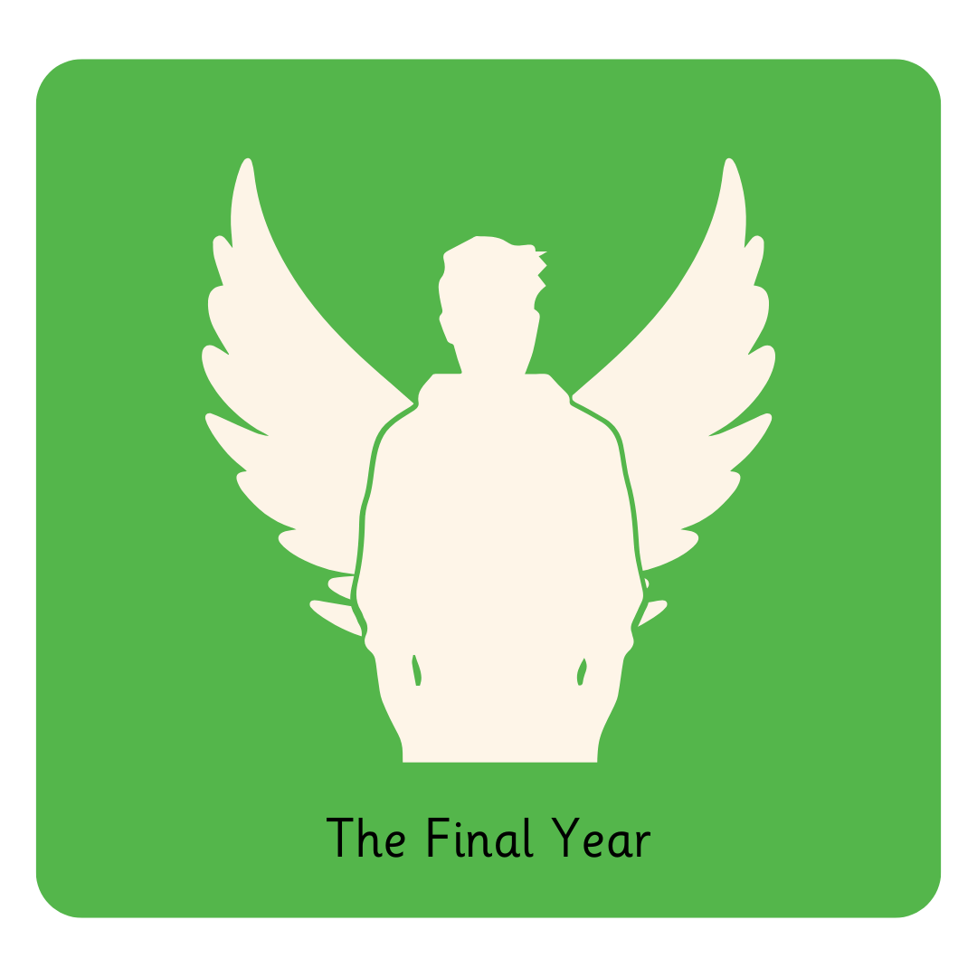 RSRT Y6 The Final Year — Literacy Counts