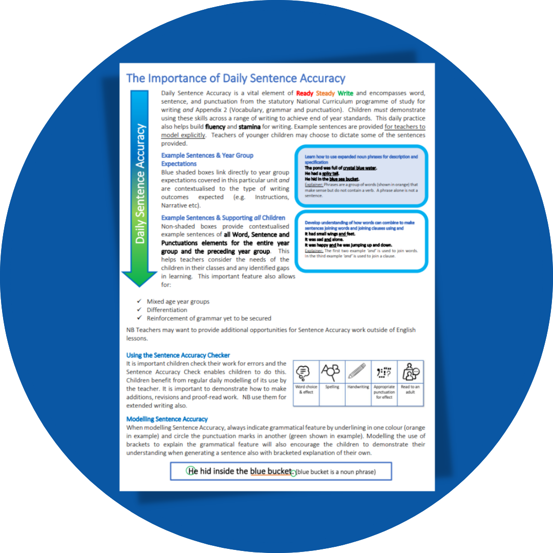 RSW Training Sentence Accuracy — Literacy Counts