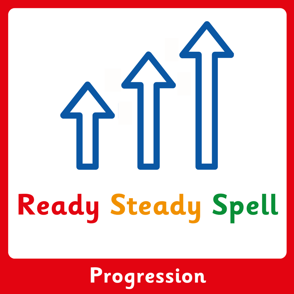 Ready Steady Spell — Literacy Counts