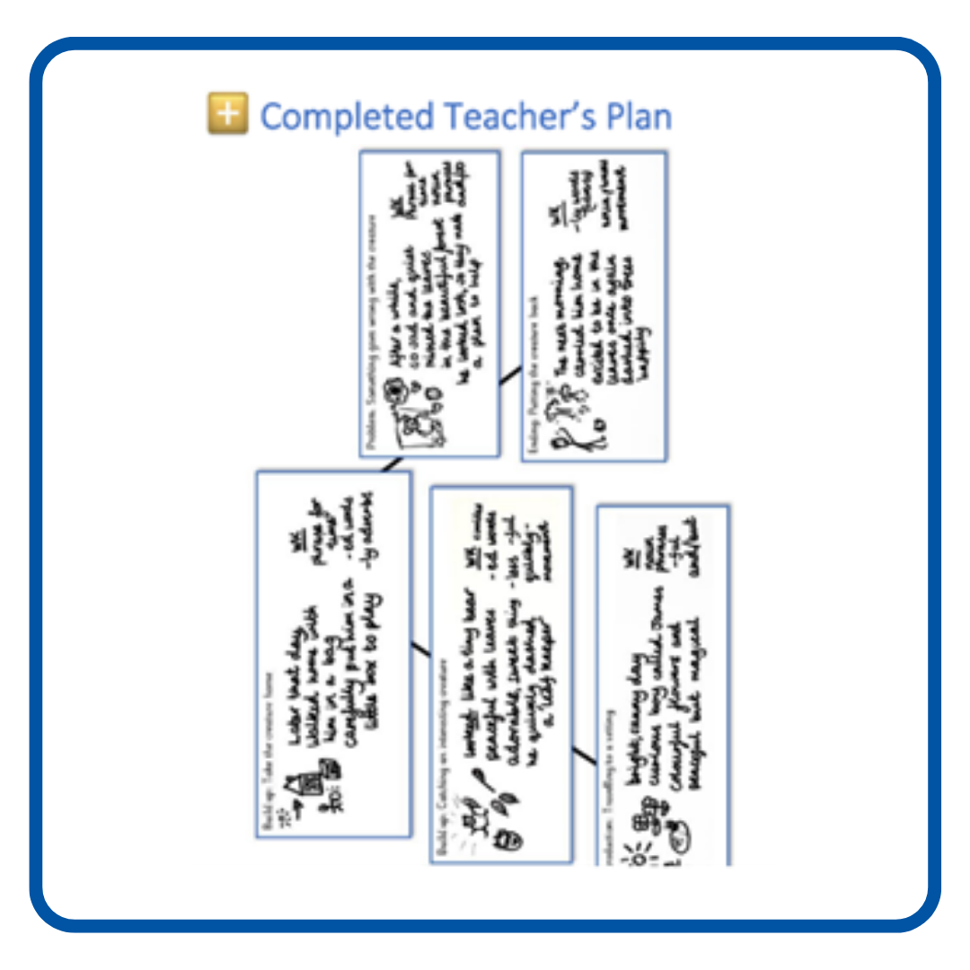 Ready Steady Write — Literacy Counts