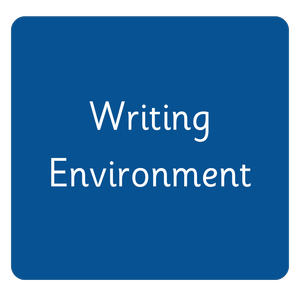 RSW Leadership Writing Environment — Literacy Counts
