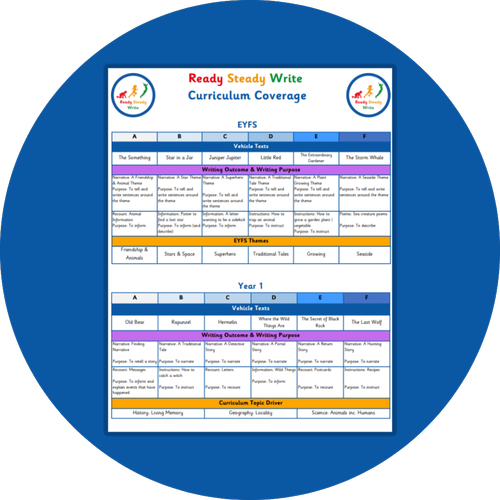 RSW Leadership — Literacy Counts