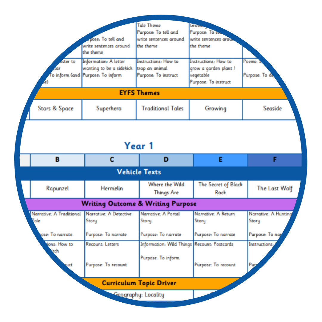 Read to Write — Literacy Counts