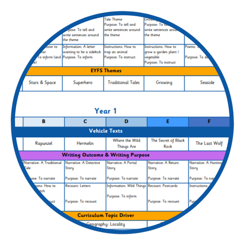 Read to Write — Literacy Counts