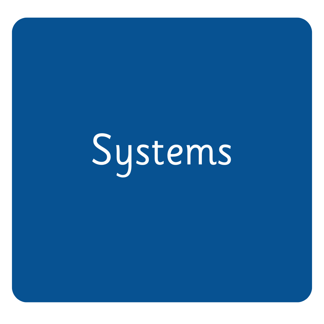 RSW Leadership Systems — Literacy Counts