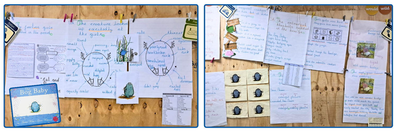 How Working Walls Make Writing Visible in Primary Schools — Literacy Counts
