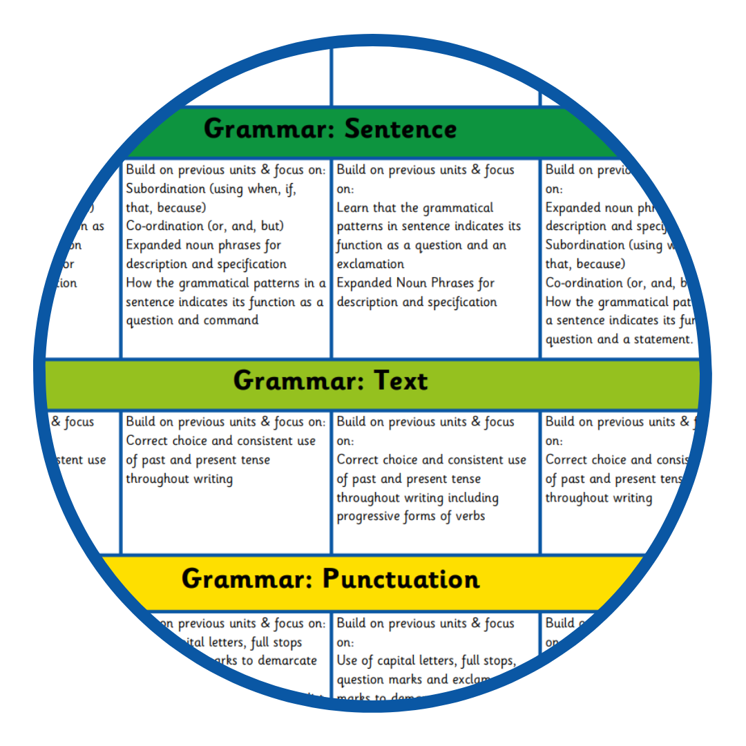 Read to Write — Literacy Counts