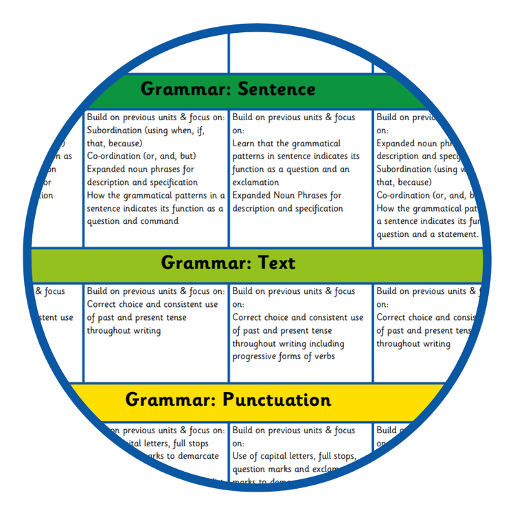 Read to Write — Literacy Counts