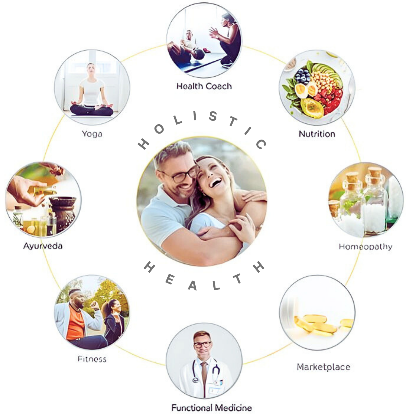 Alt Heal | Trusted Community For Holistic Health.